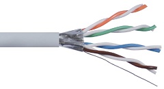 Cat.6A U/FTP Stranded Cable