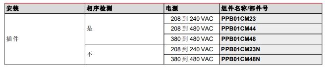 CARLO GAVAZZI DPB01/PPB01 三相電源監控繼電器