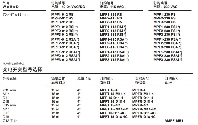 CARLO GAVAZZI MPF 透射式系統