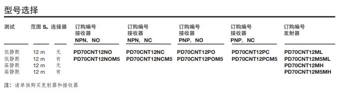 CARLO GAVAZZI PD70 透射式晶體管輸出感測器