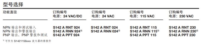S142A 擴大機Basic Amplifier