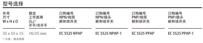 CARLO GAVAZZI EC5525 電容式接近開關